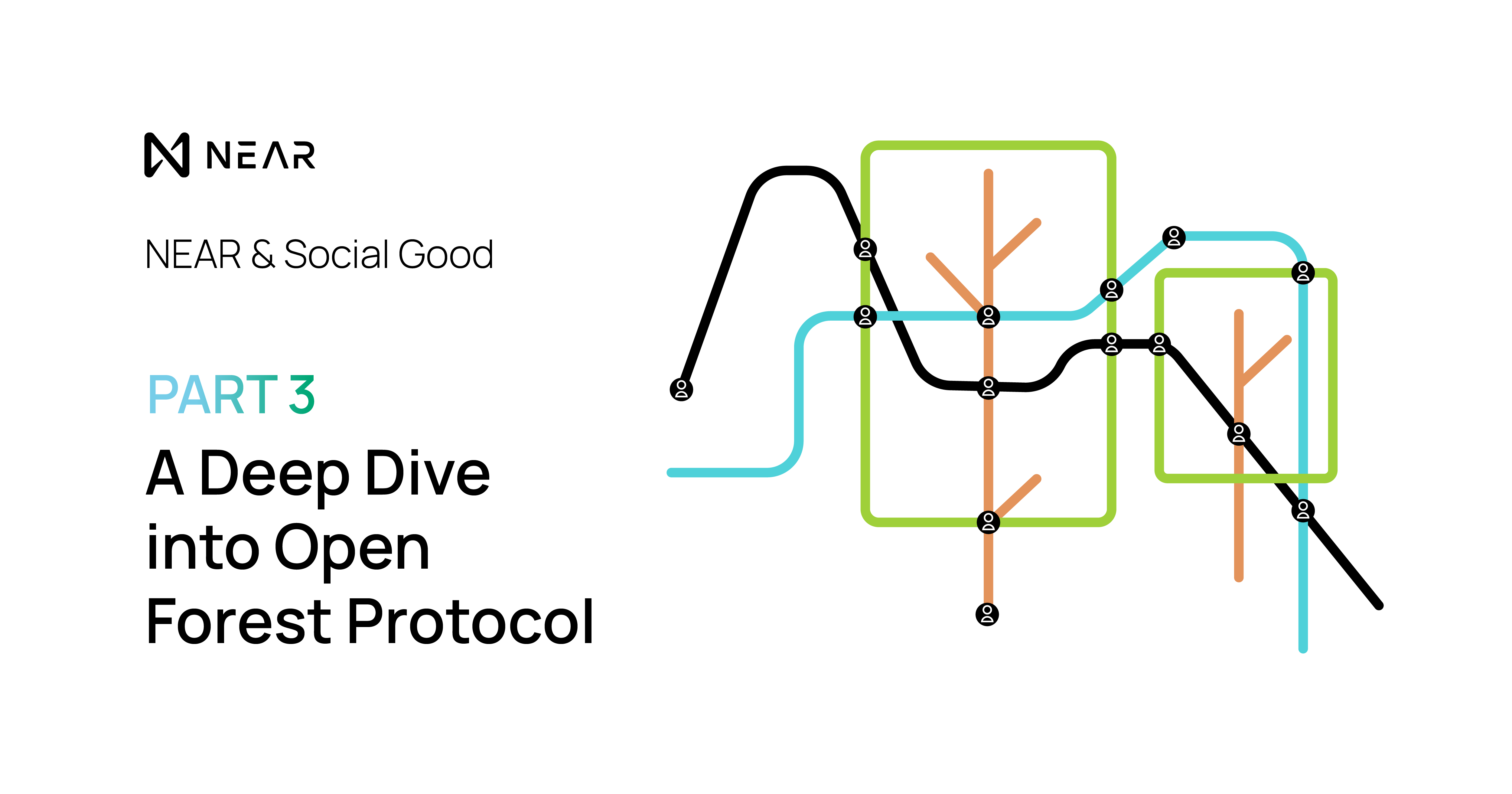 NEAR & Social Good: A Deep Dive Into Open Forest Protocol – NEAR Protocol