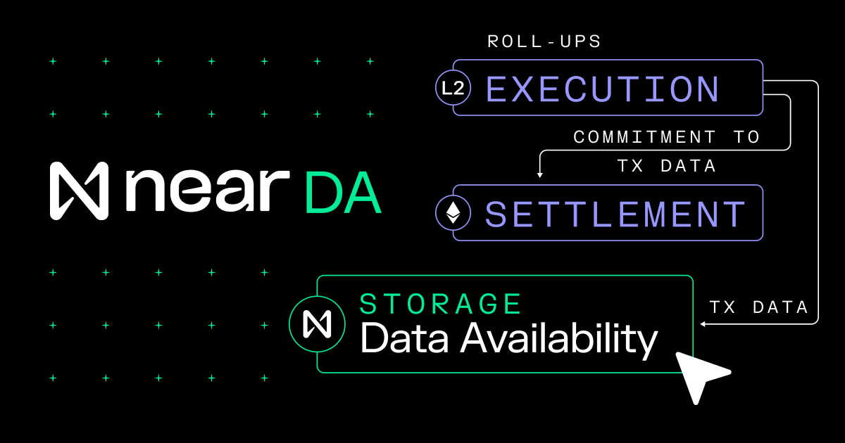 NEAR Foundation Launches NEAR DA to Offer Secure, Cost-Effective Data ...