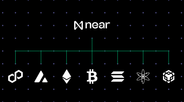 NEAR Protocol | Create without limits